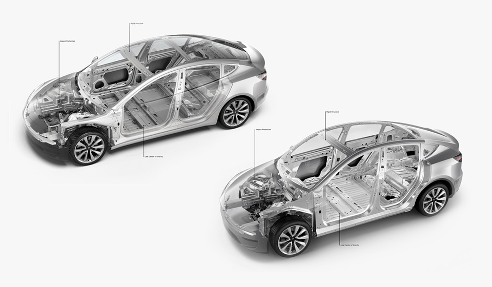 Tesla Model 3 vs Model Y: diferencias clave y cuál elegir